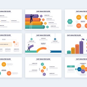 Gap Analysis Infographics | Powerpoint Template, Template for ...
