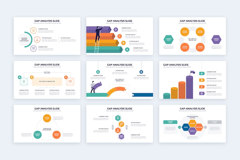 Gap Analysis Infographics | Powerpoint Template, Template for ...