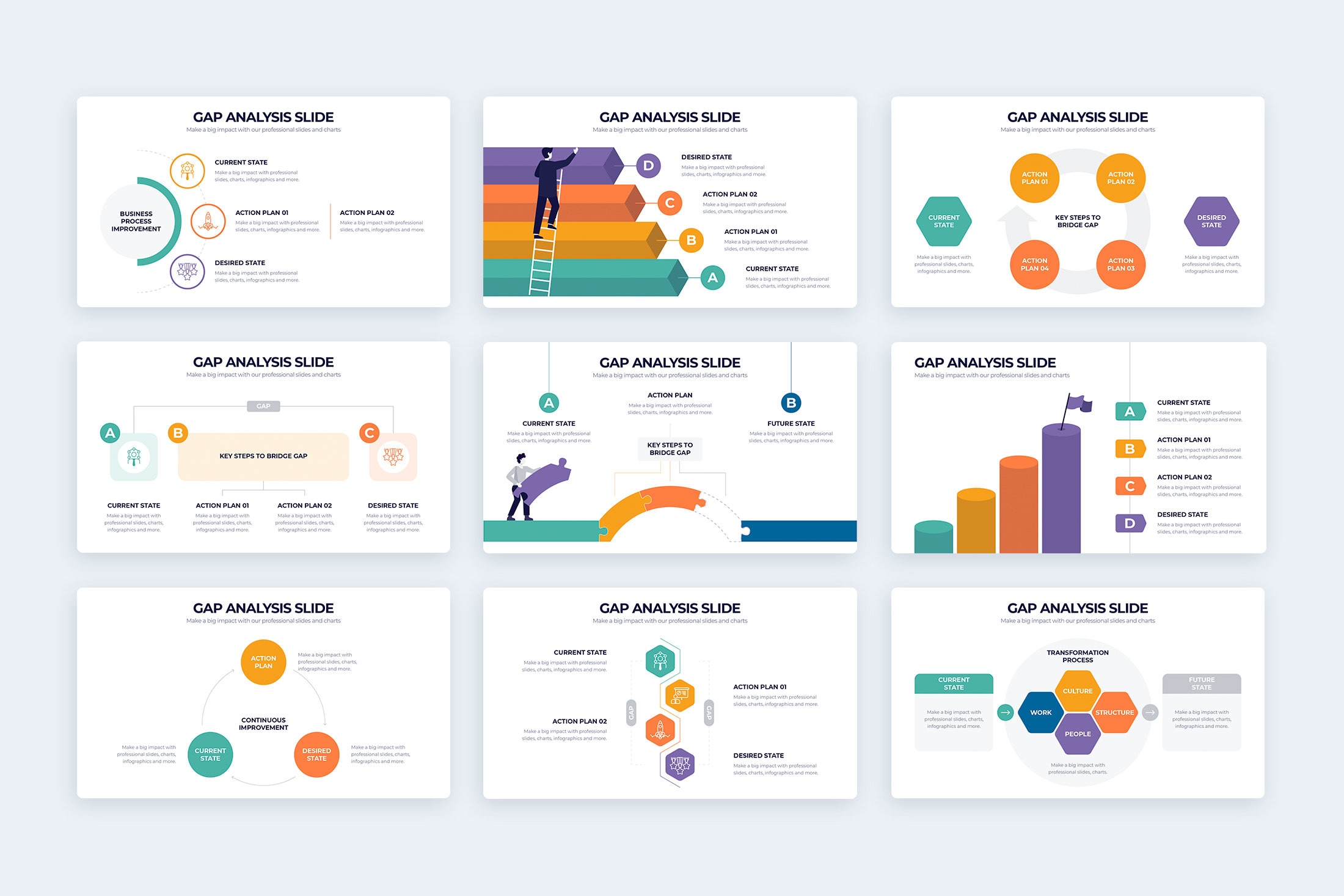 Gap Analysis Infographics | Powerpoint Template, Template for ...