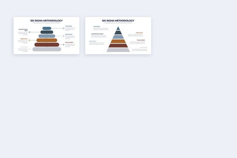 Six Sigma Methodology Infographics | Template for Keynote | Best ...