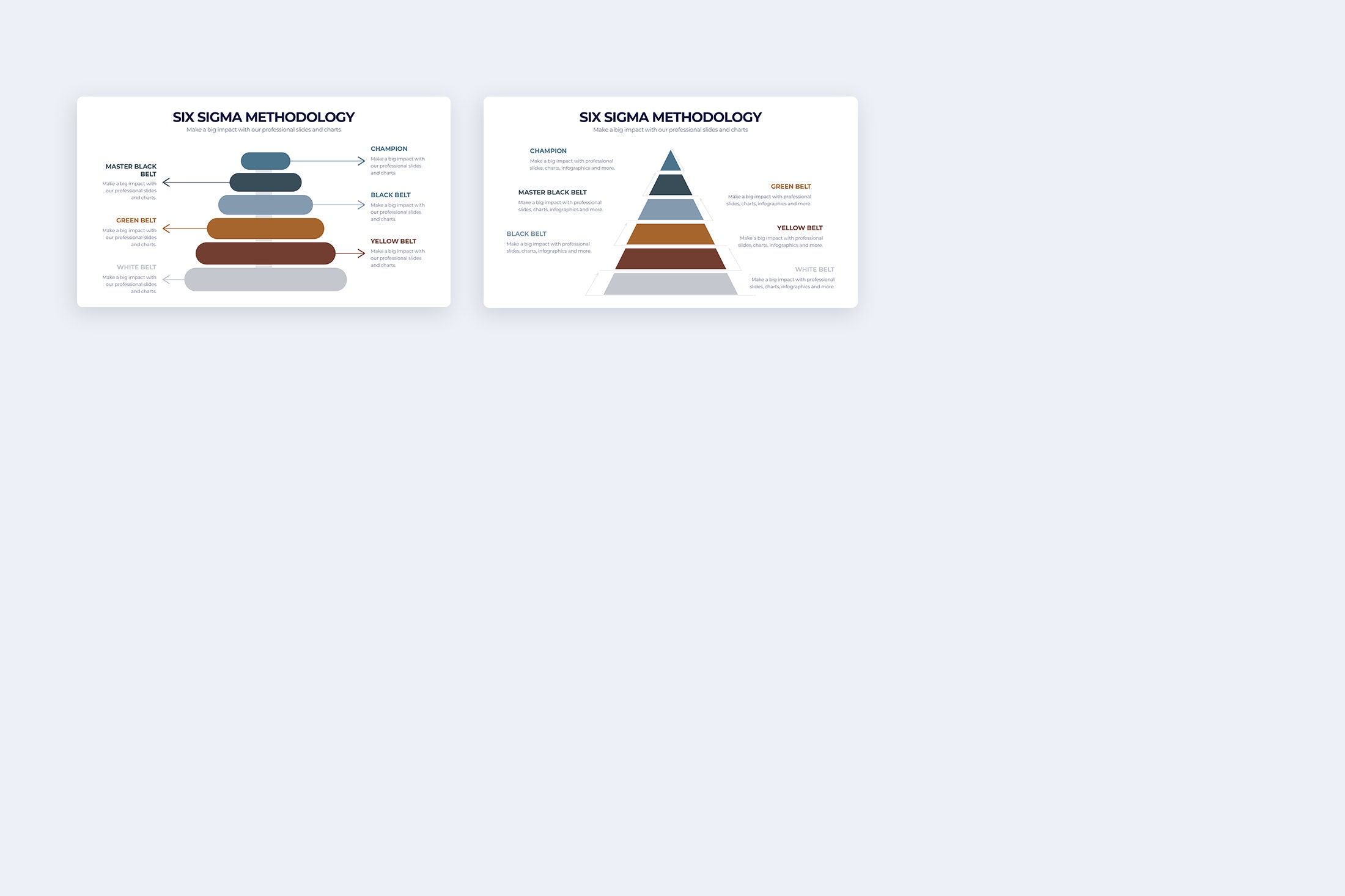Six Sigma Methodology Infographics Template For Keynote Best Keynote 5841