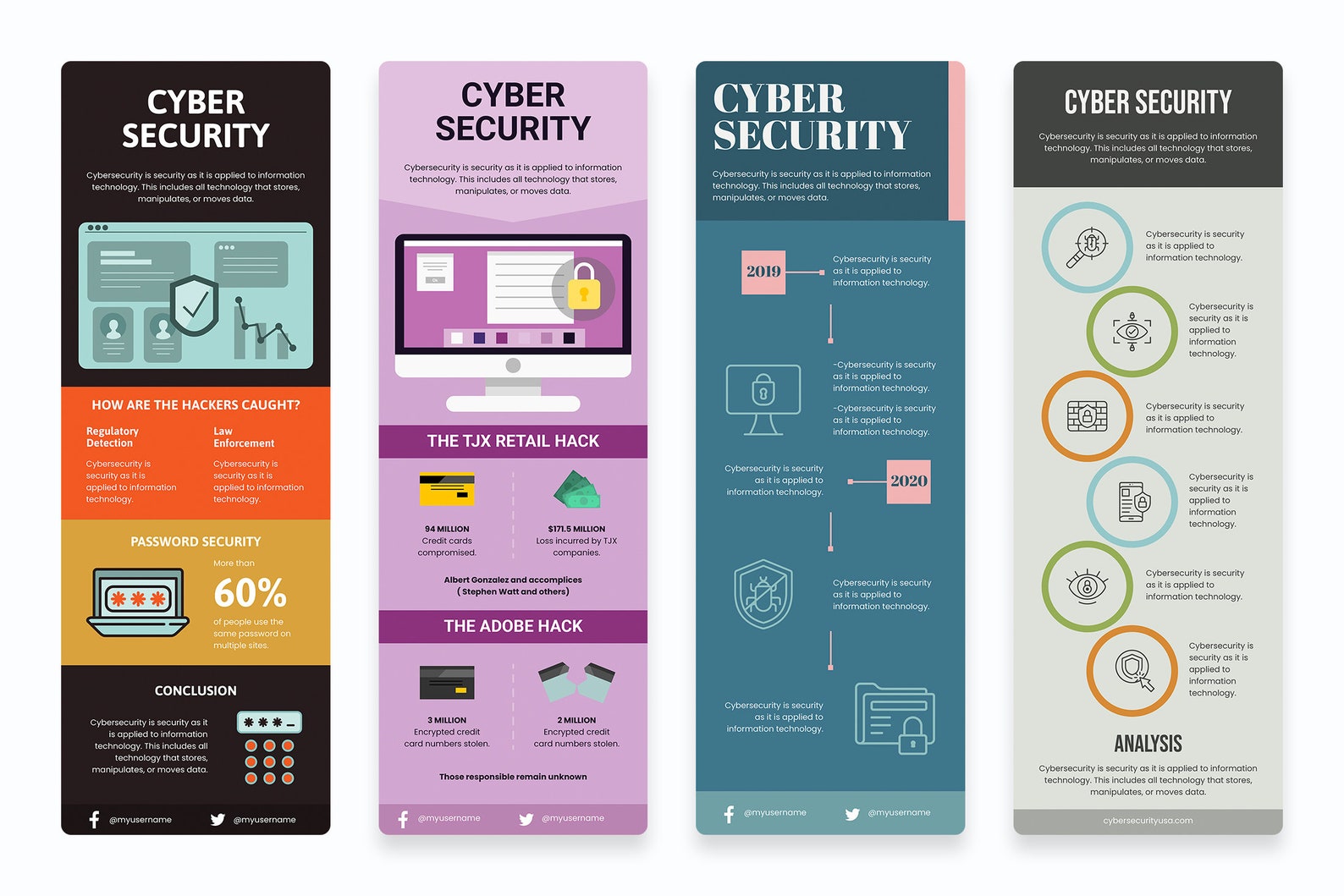 Cyber Security Vertical Infographic Templates | Diagrams for Powerpoint ...