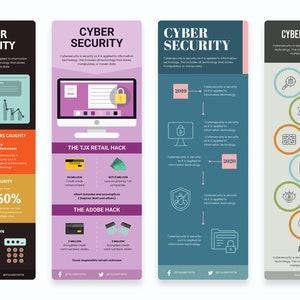 Cyber Security Vertical Infographic Templates | Diagrams for Powerpoint ...
