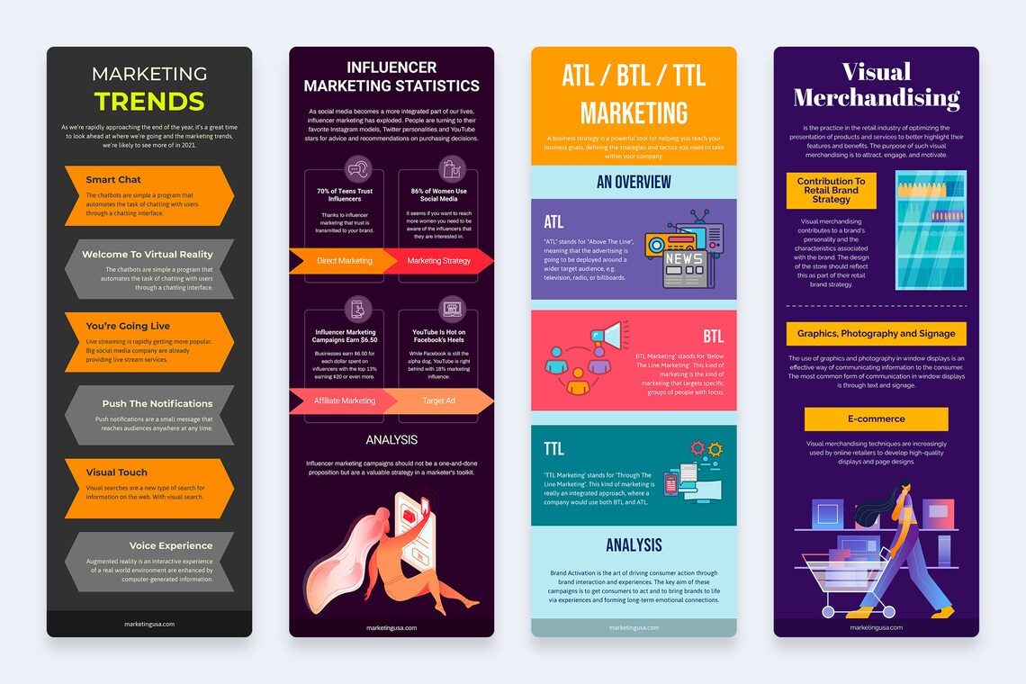 Marketing Vertical Infographic Templates | Diagrams for Powerpoint ...