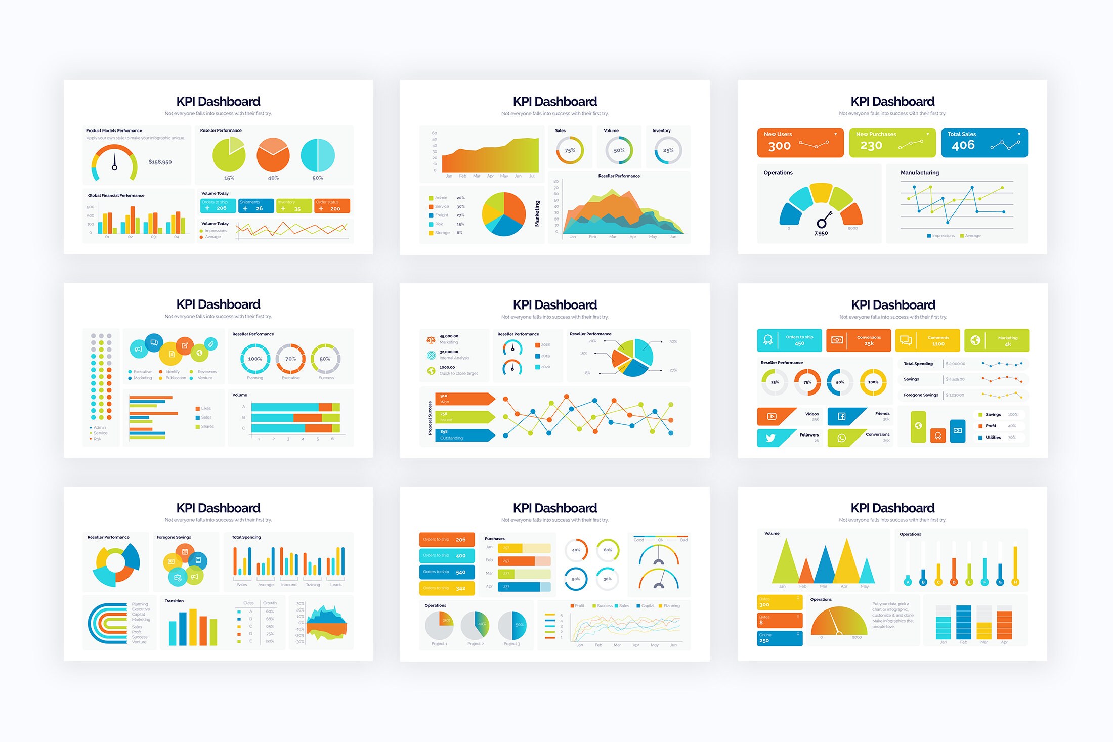 KPI Dashboard Infographic Templates Diagrams for Powerpoint ...