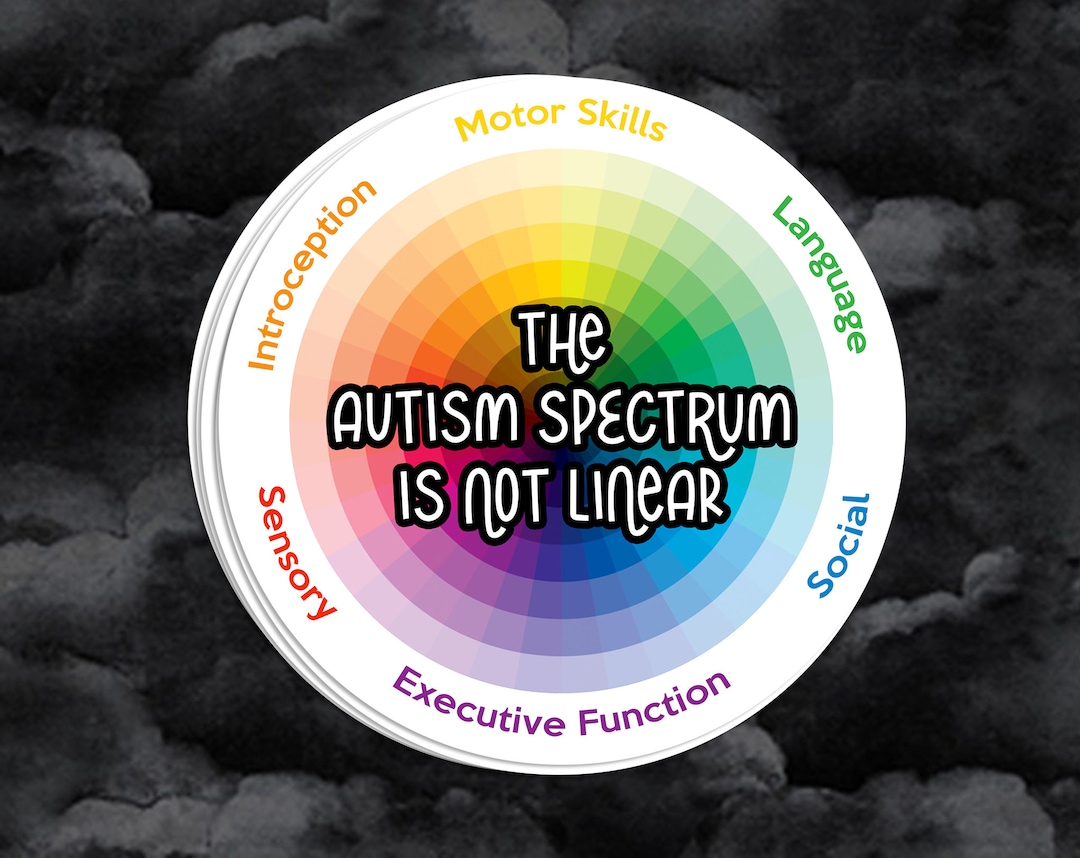 Autism Sticker, Autism Spectrum Sticker, Actually Autistic, Autism ...