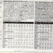 Sewing Pattern Vogue 7281 Women’s Outfits, Size 26.5-30.5 Waist, 32-36 ...