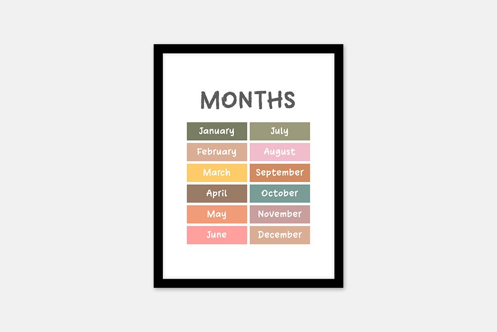 Months of the Year Poster for Kids Visual Learning Chart, Wall Art ...