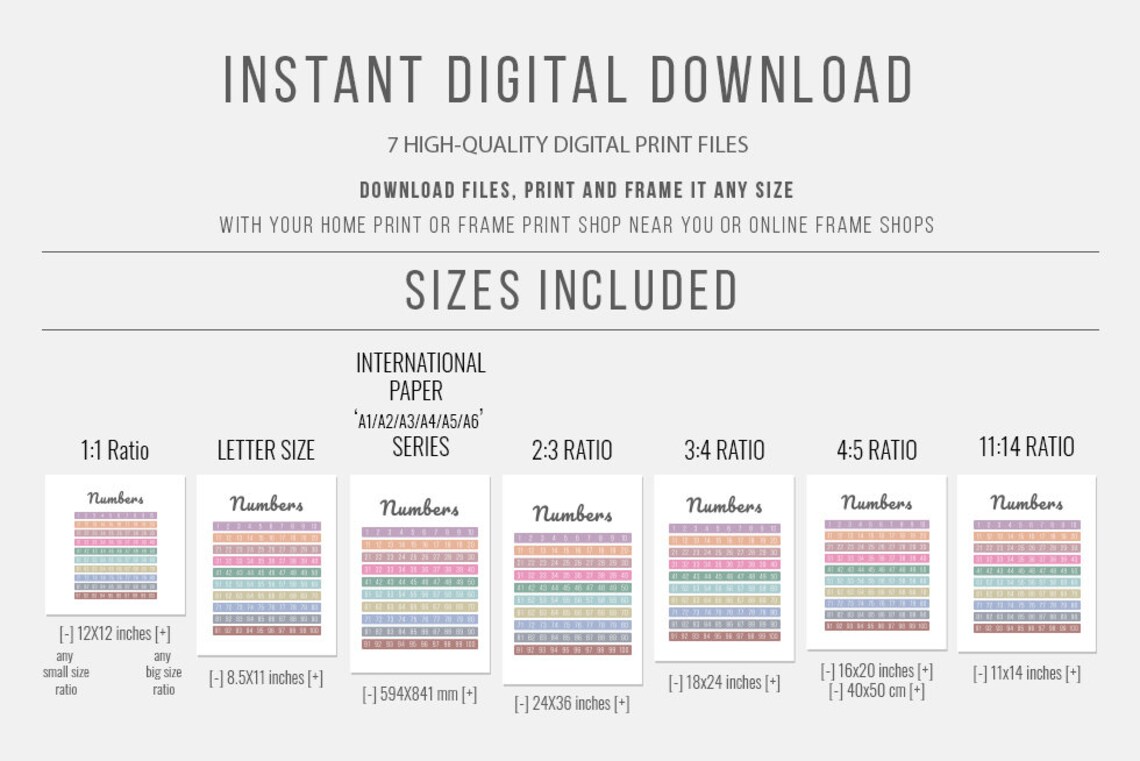 Colorful Number Names 1-100 Poster: Engage Young Minds With This ...