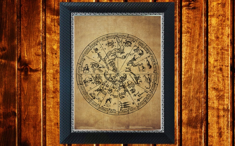 Ancient Zodiac Wheel Poster Alchemy Occult Art Print | Etsy