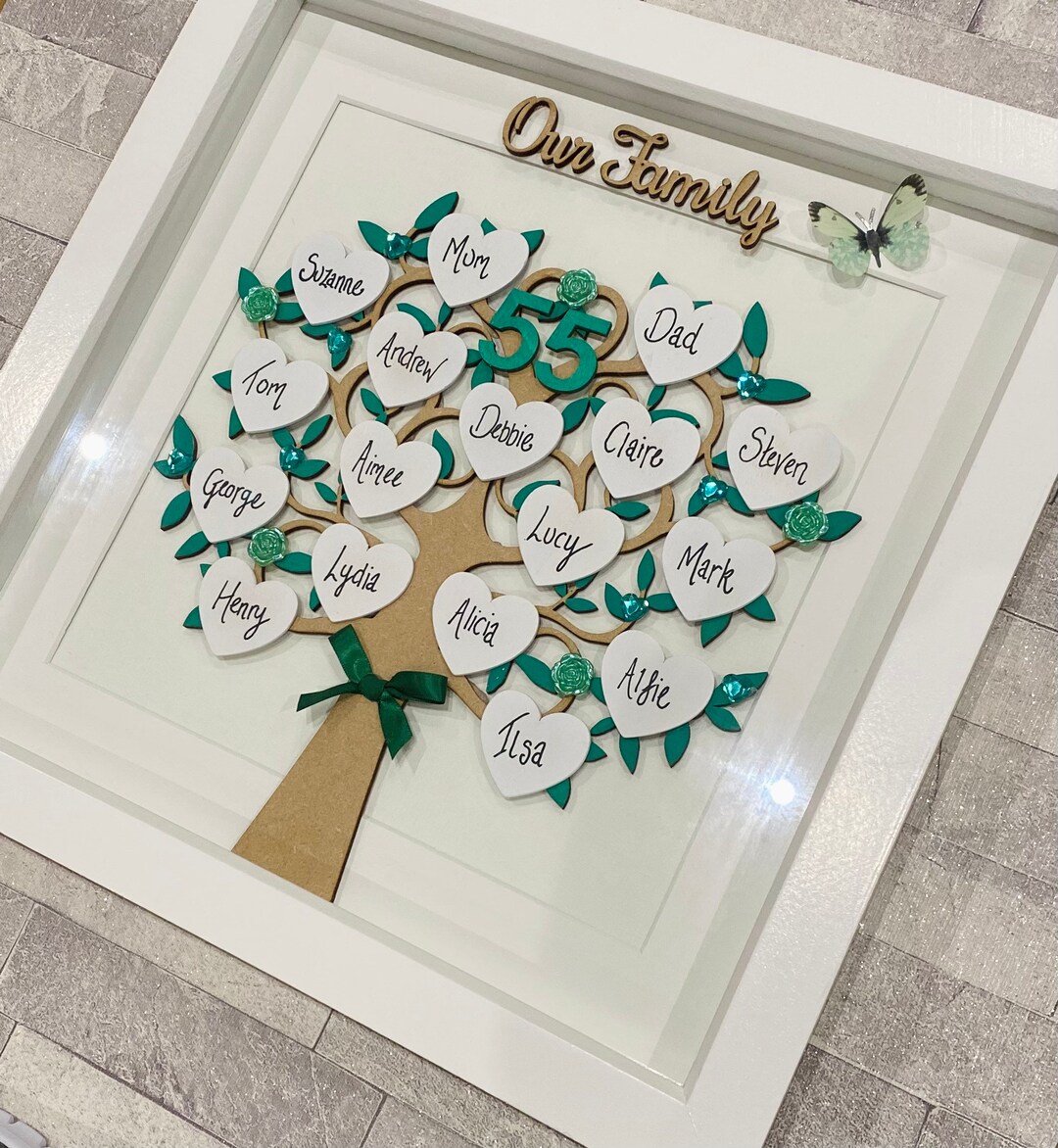 Large Family Tree, Personalised Gifts, Emerald Anniversary Gift ...