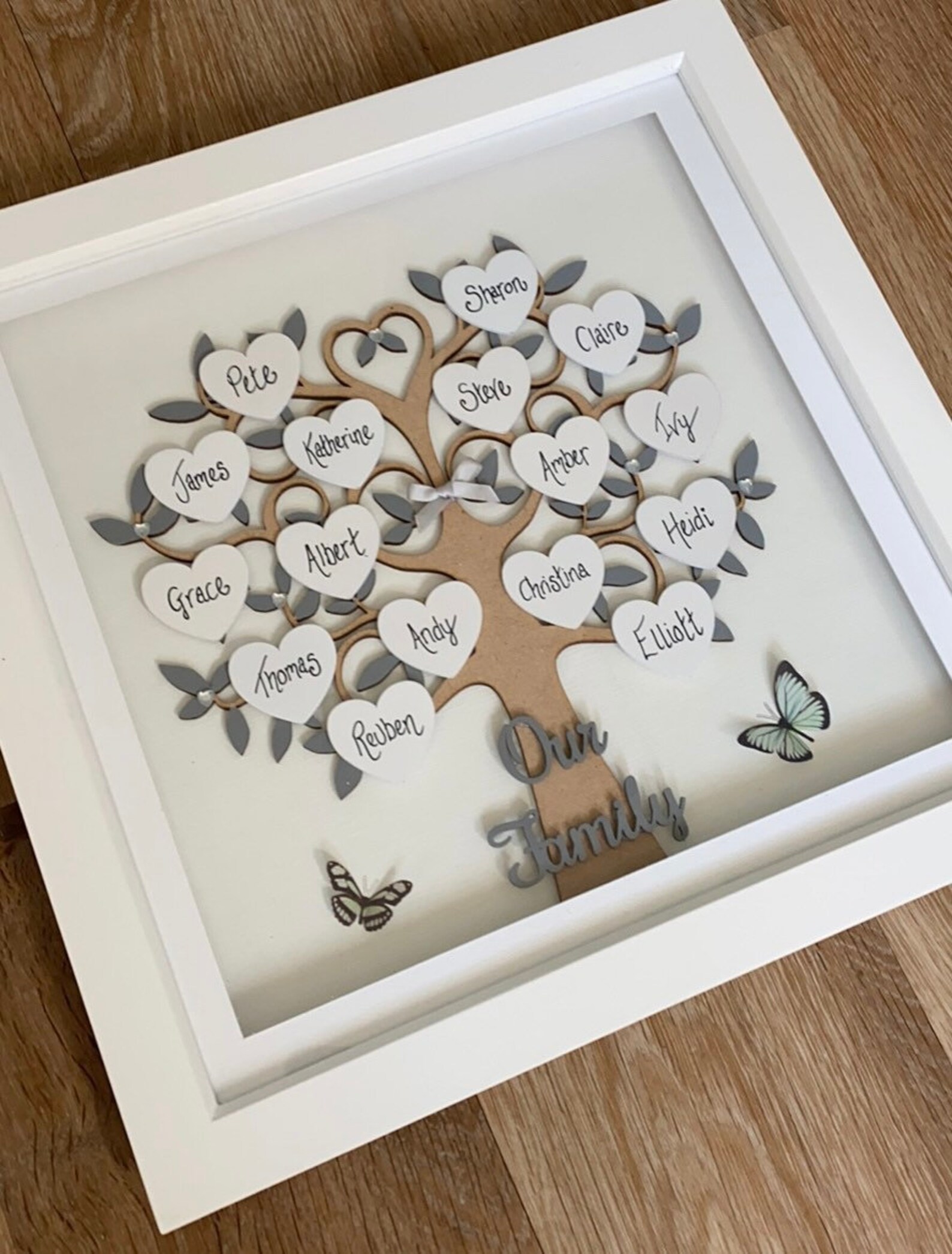 Large Personalised Family Tree Personalised Gifts, Anniversary Gift ...