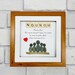 Nanny Pebble Frame, Nanny Mothers Day Gift, Personalised Gifts, Family ...