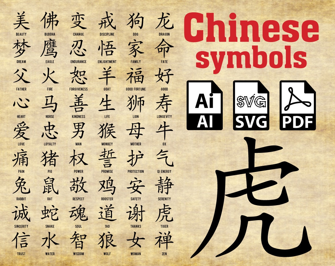 Chinese Symbol Svg Chinese Words and Phrases Chinese Symbol - Etsy