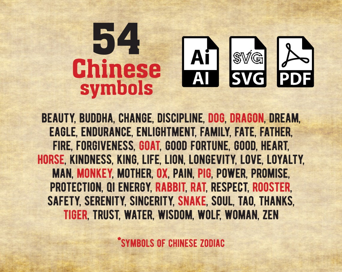 Chinese Symbol Svg Chinese Words and Phrases Chinese Symbol - Etsy