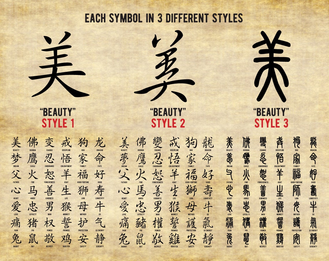 Chinese Symbol Svg Chinese Words and Phrases Chinese Symbol - Etsy