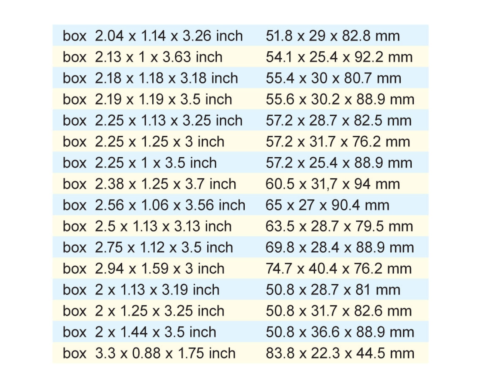 Soap Box SVG Templates Vector Files Soap Box Packaging - Etsy