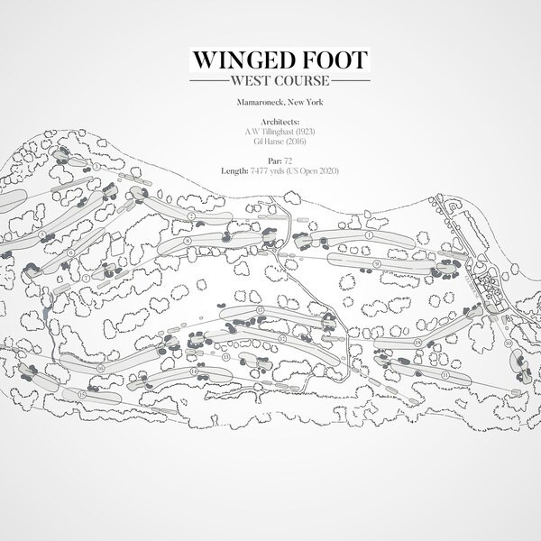 Winged Foot - Etsy