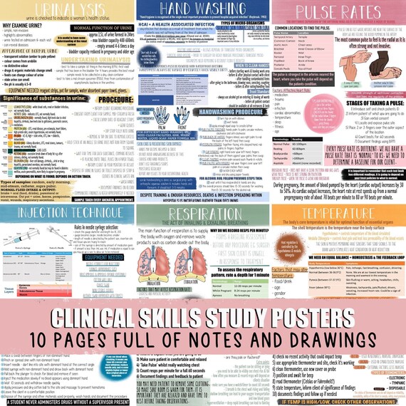 Vital Signs Clinical Skills OSCE VIVA Posters Pack of 10 | Etsy Canada Vital Signs Clinical Skills OSCE VIVA Posters Pack of 10 | Etsy Canada