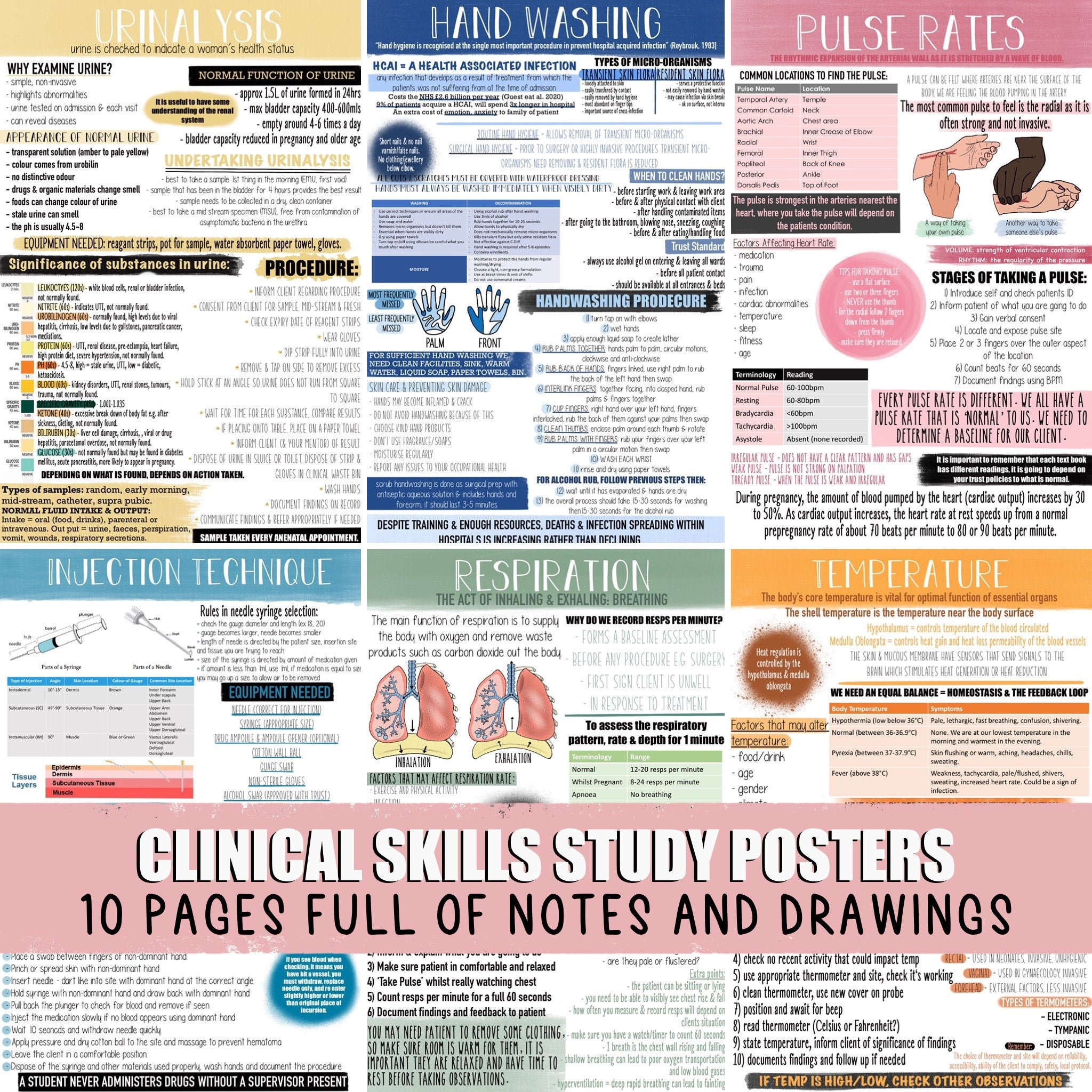 Vital Signs Clinical Skills OSCE VIVA Posters Pack Of 10 Etsy UK vital-signs-clinical-skills-osce-viva-posters-pack-of-10-etsy-uk