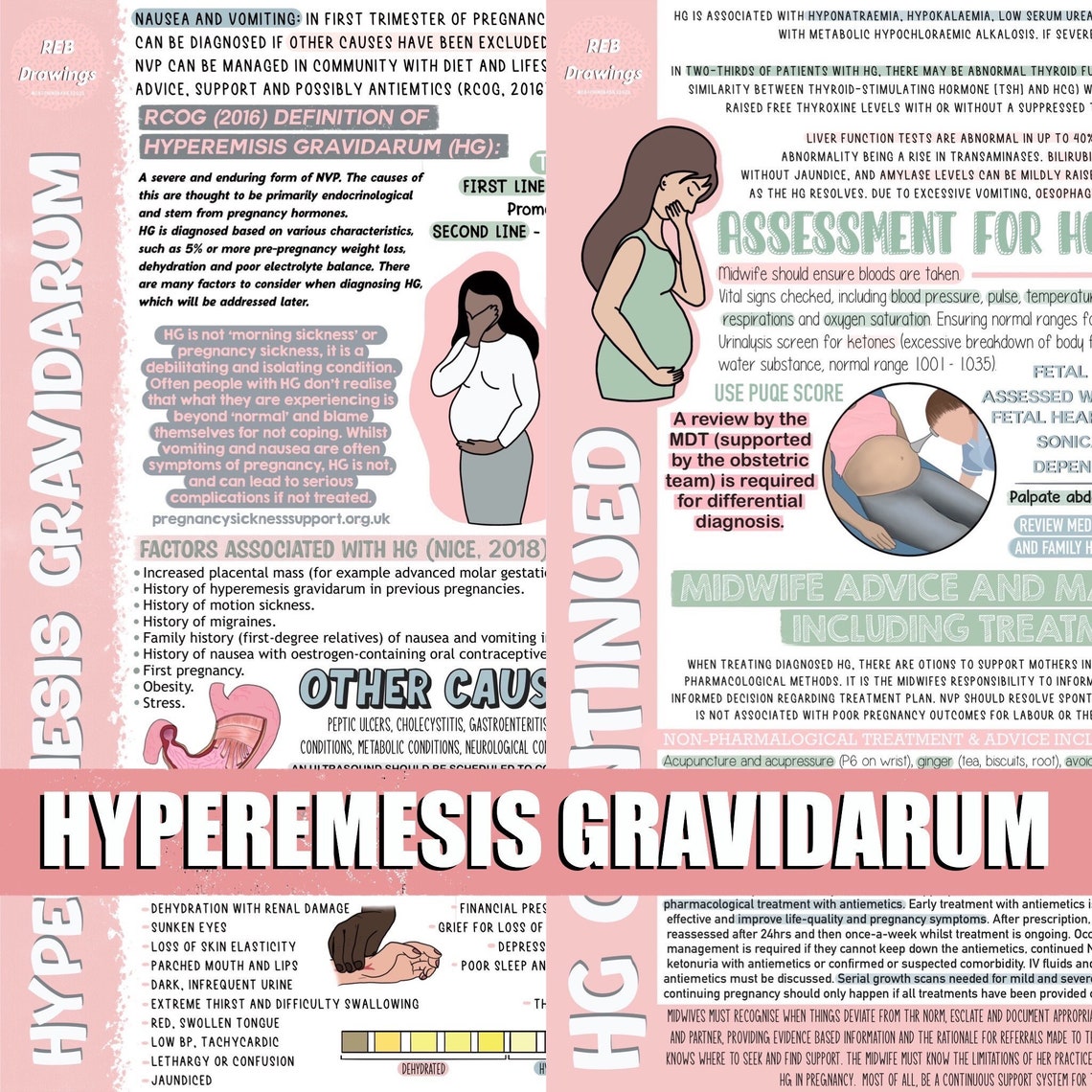 Hyperemesis Gravidarum Poster - Etsy