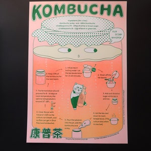 Kombucha Riso Print A3 Poster, Kombucha Recipe Poster, Kitchen Decor - Etsy