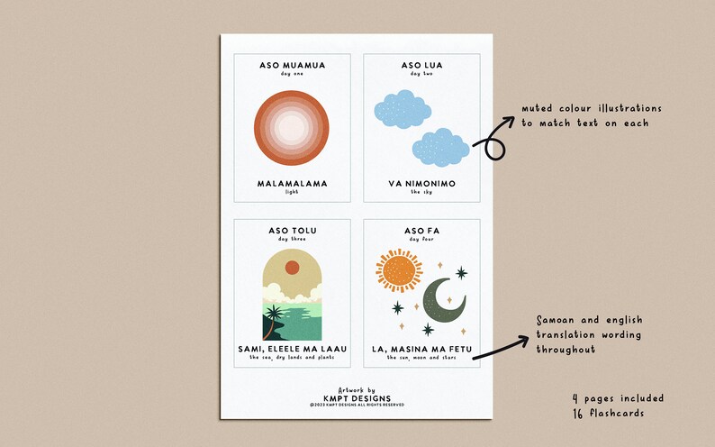 Printable Days of Creation Flashcards in Samoan, Christian Learning ...
