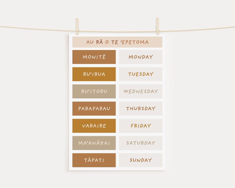 Kids Days of the Week Cook Island Printable - Etsy