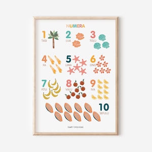 Learning Samoan Printable Set - Etsy