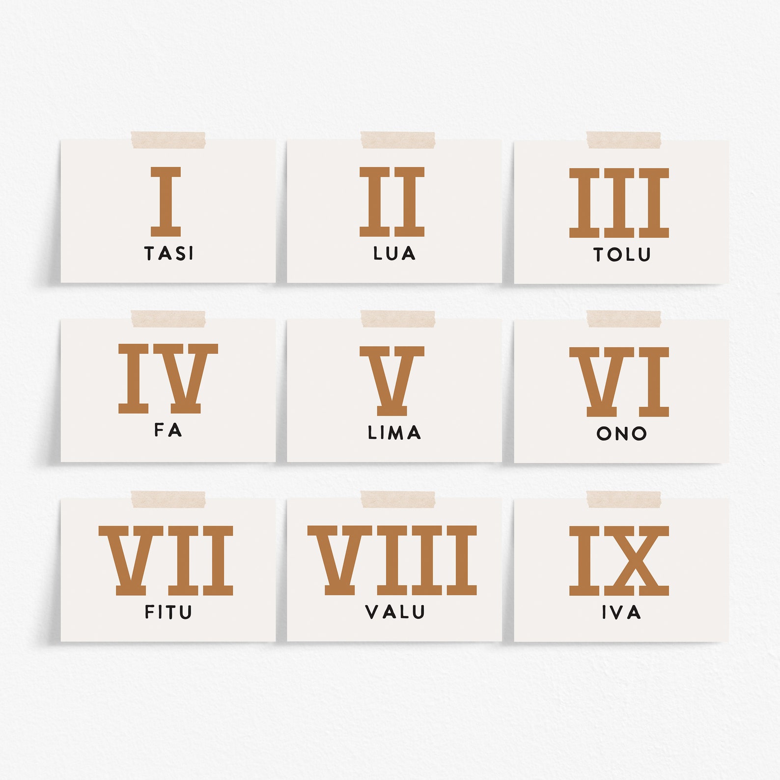Samoan Printable Flashcards Faa'roma (roman Numerals) 1-10 - Etsy
