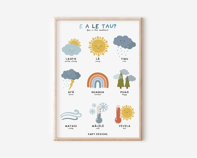 Samoan Weather Printable | Samoan A3 and A4 Learning Poster - Etsy