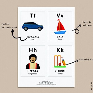 Samoan Alphabet Pi Tautau Flashcard Printable | DIGITAL FILE ONLY ...