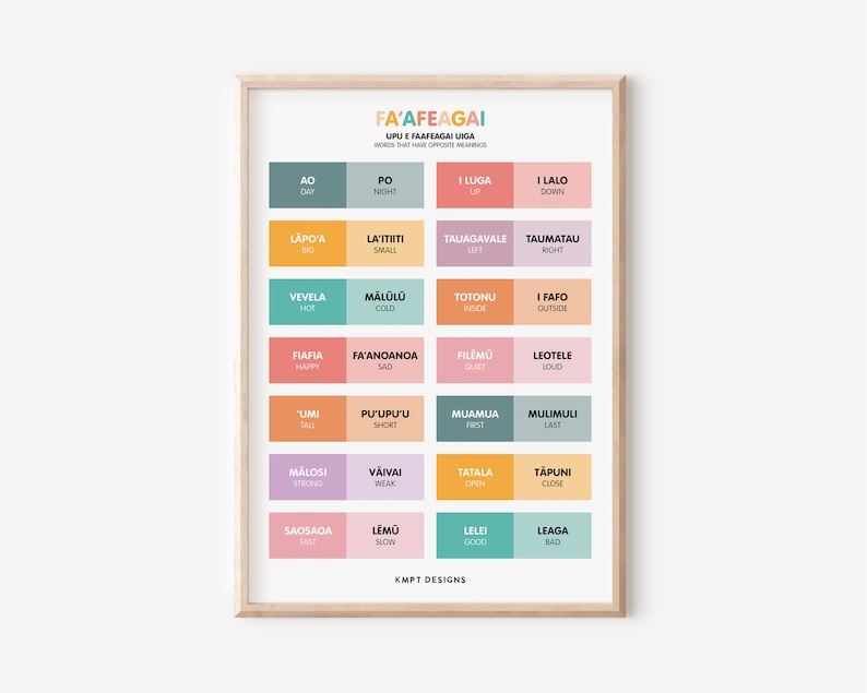 Learning Samoan Printable Set - Etsy