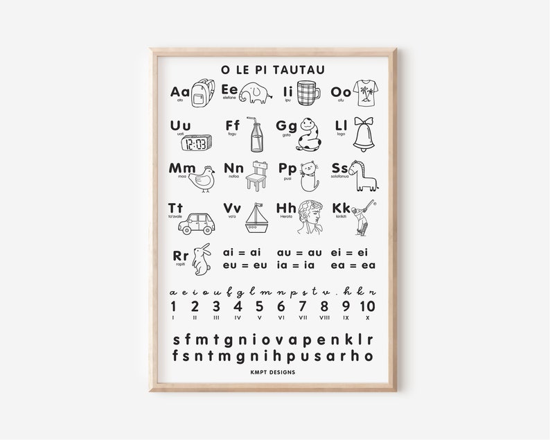 O Le Pi Tautau - Minimal Samoan Alphabet 02 - Etsy