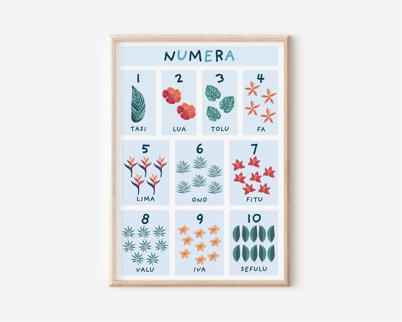 Samoan Numbers Kids Digital Print - Etsy