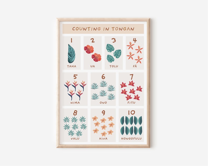 Tongan Numbers Kids Printable - Etsy