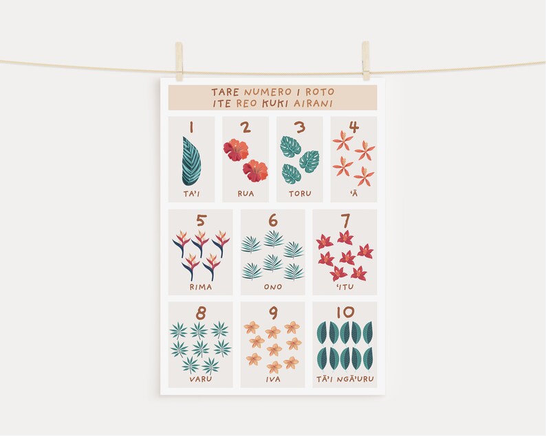 Kids Numbers in Cook Island Printable - Etsy