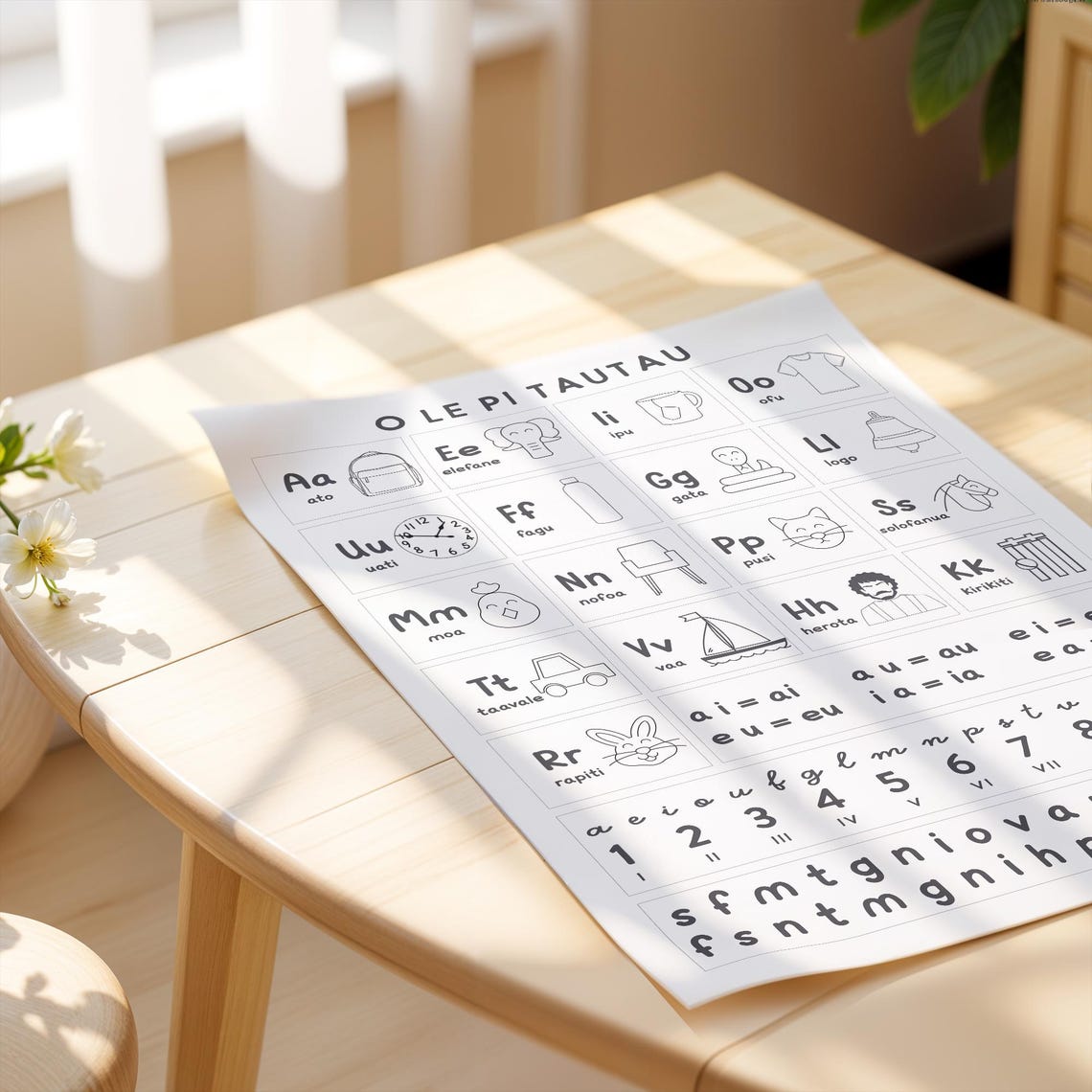 O Le Pi Tautau - Minimal Samoan Alphabet - Etsy