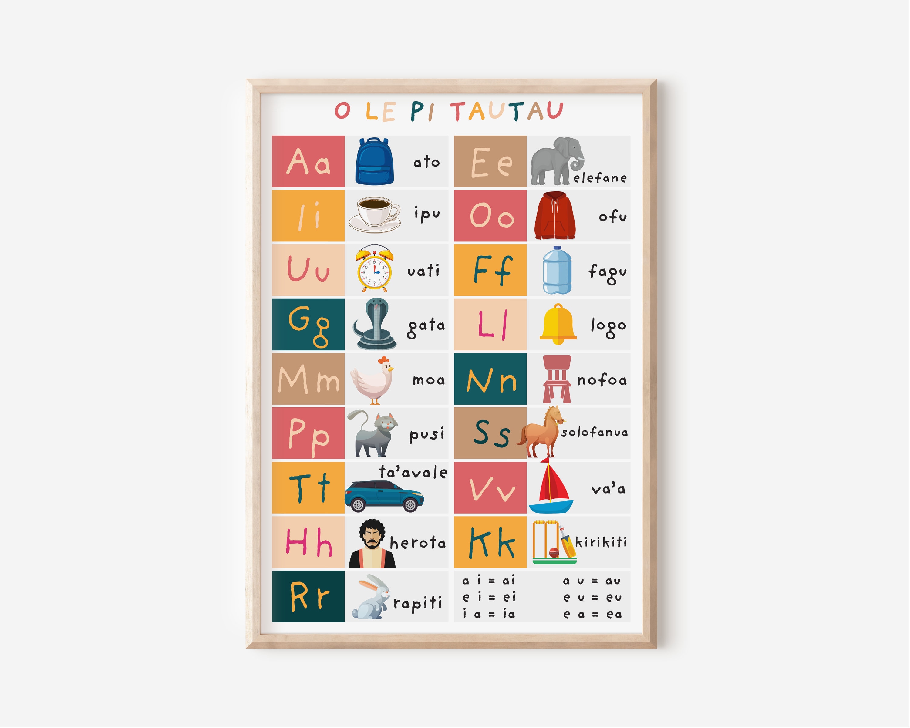 O Le Pi Tautau - Samoan Alphabet Kids Wall Art - Etsy Australia