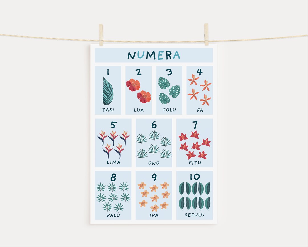 Samoan Numbers Kids Digital Print - Etsy Australia