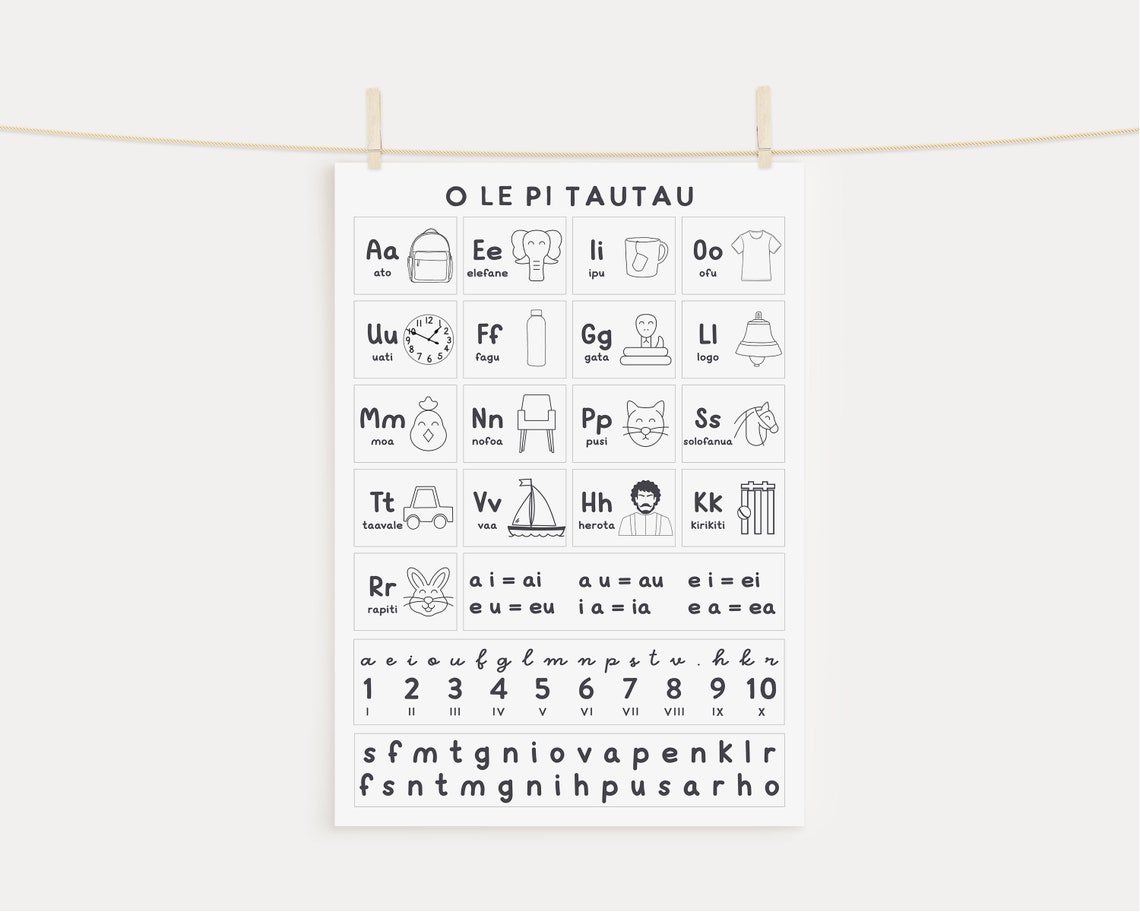 O Le Pi Tautau - Minimal Samoan Alphabet - Etsy