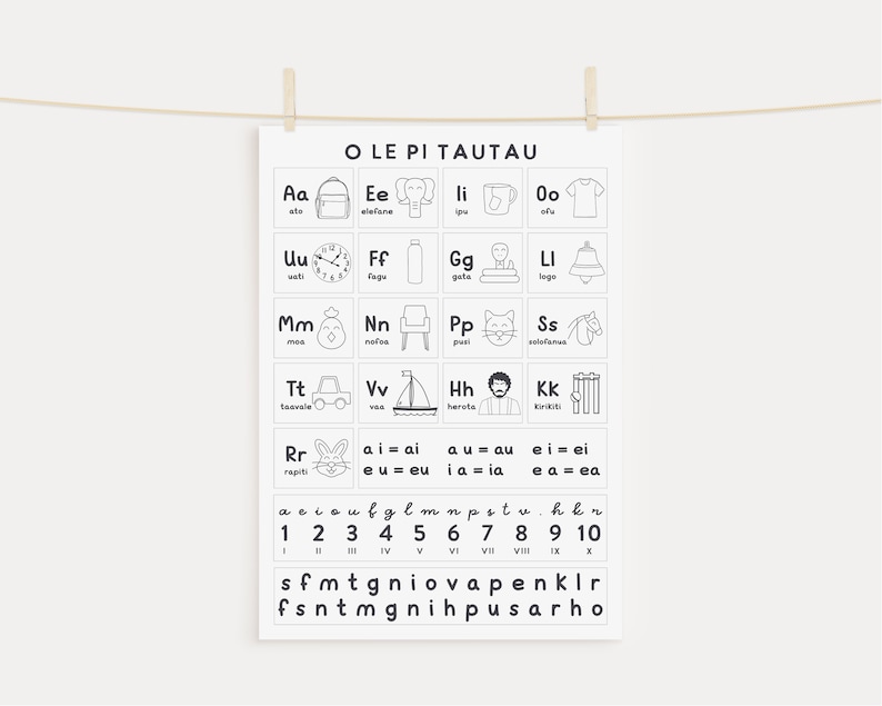 O Le Pi Tautau - Minimal Samoan Alphabet - Etsy