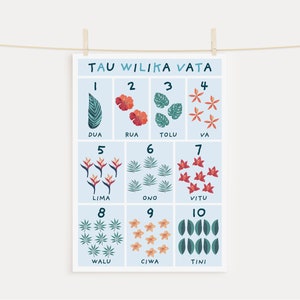 Fijian Numbers Kids Digital Print - Etsy Australia