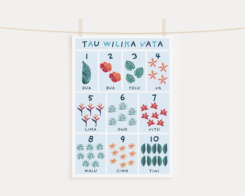 Fijian Numbers Kids Digital Print - Etsy Australia