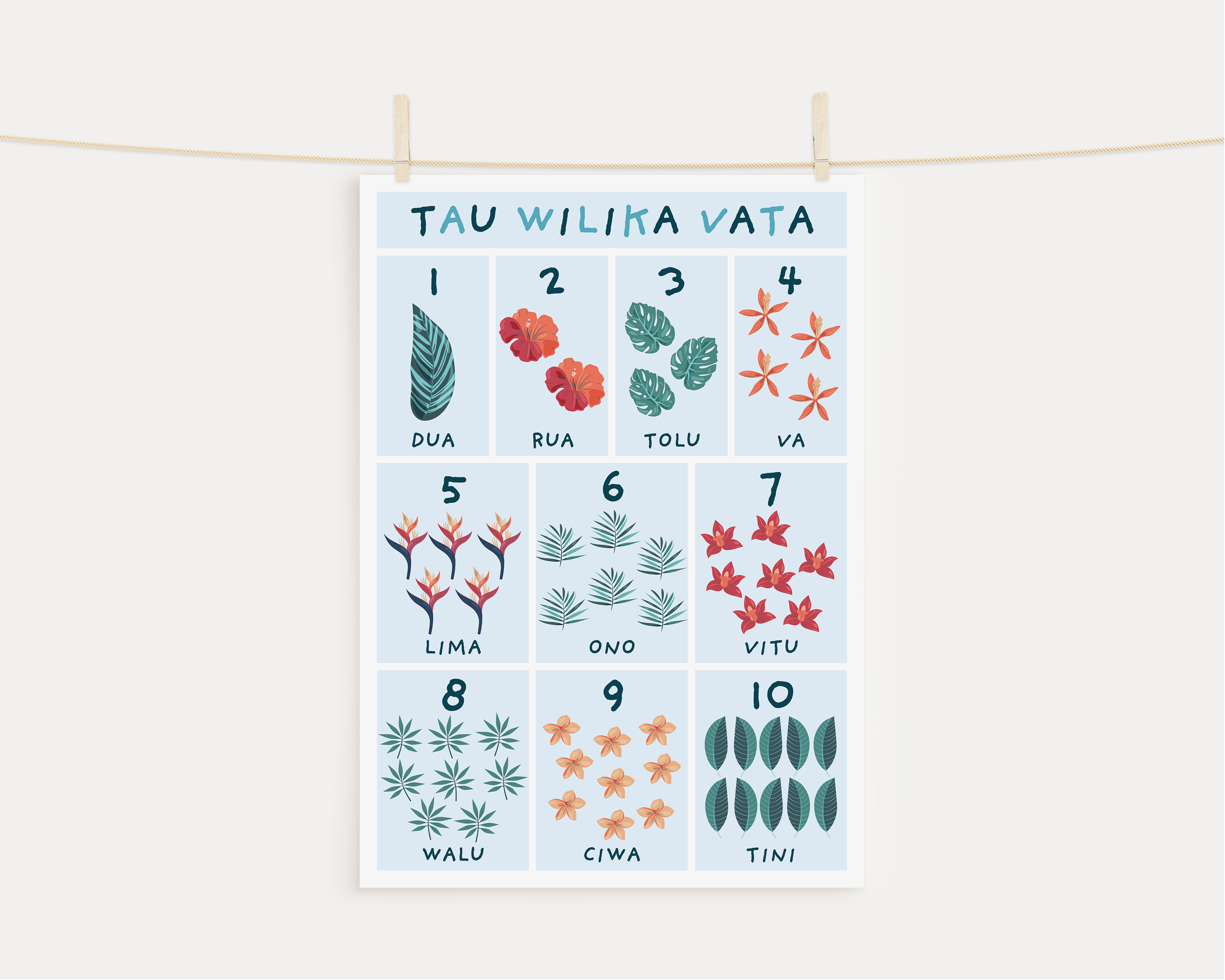 Fijian Numbers Kids Digital Print - Etsy
