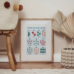 Fijian Numbers Kids Digital Print - Etsy Australia