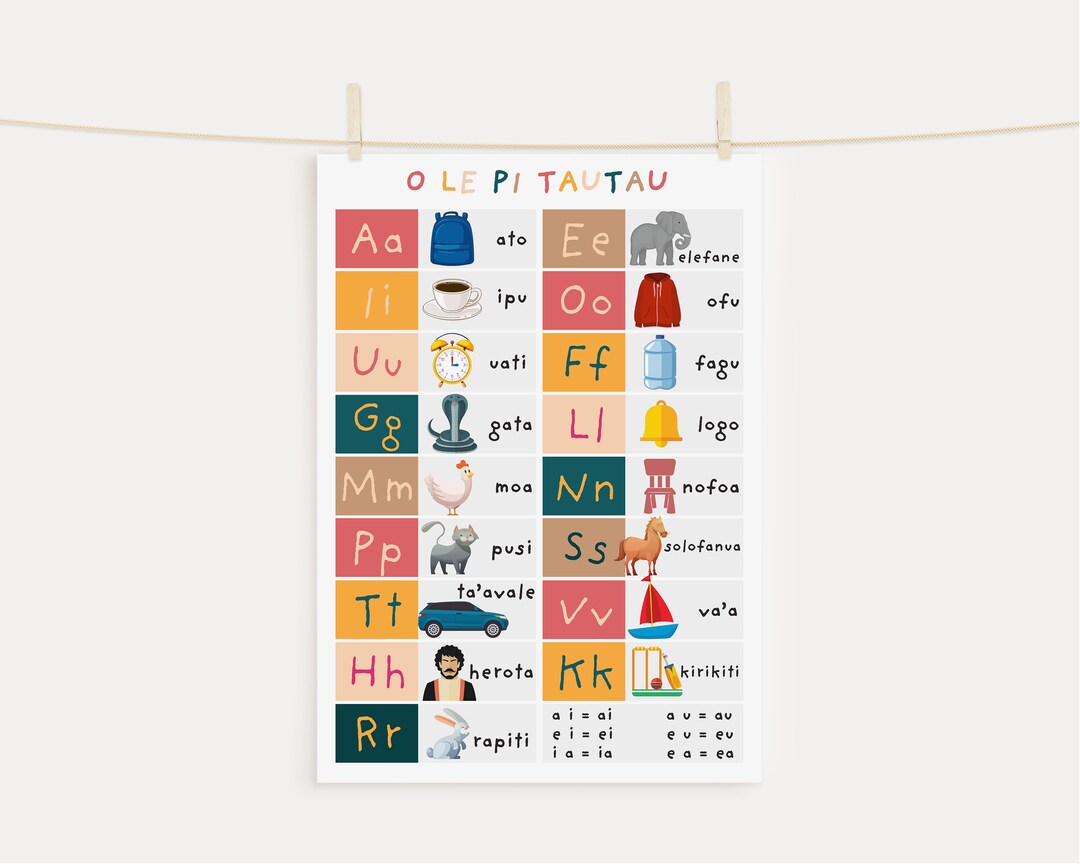 O Le Pi Tautau - Samoan Alphabet Kids Wall Art - Etsy
