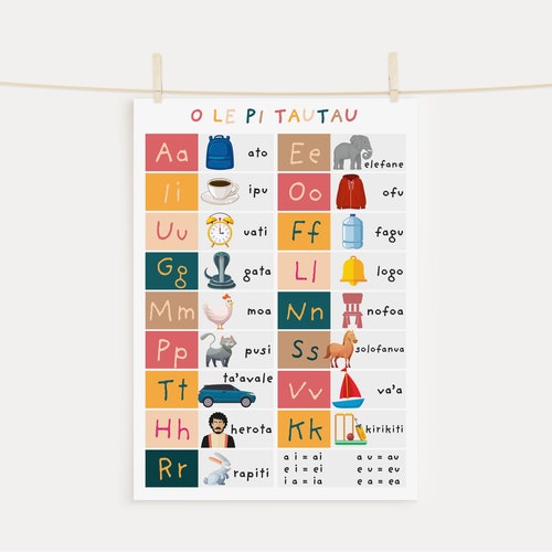 O Le Pi Tautau Samoan Alphabet Kids Wall Art | Etsy
