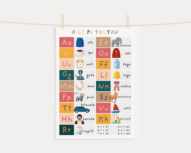 O Le Pi Tautau - Samoan Alphabet Kids Wall Art - Etsy