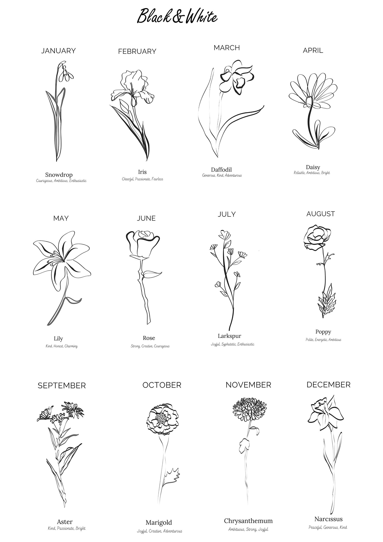 Personalised Family Print birth Flower Print Personalised - Etsy